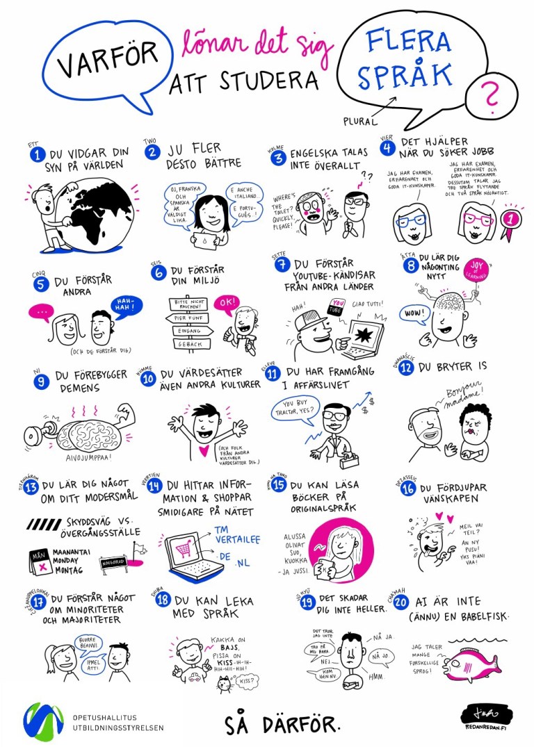 Varför lönar det sig att studera flera språk? – Saukon Taivaspaikka