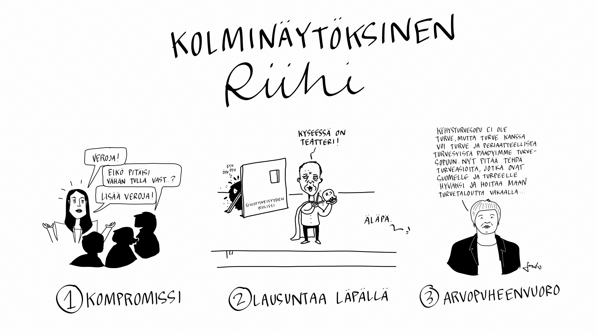Kolminäytöksinen riihi – Saukon Taivaspaikka